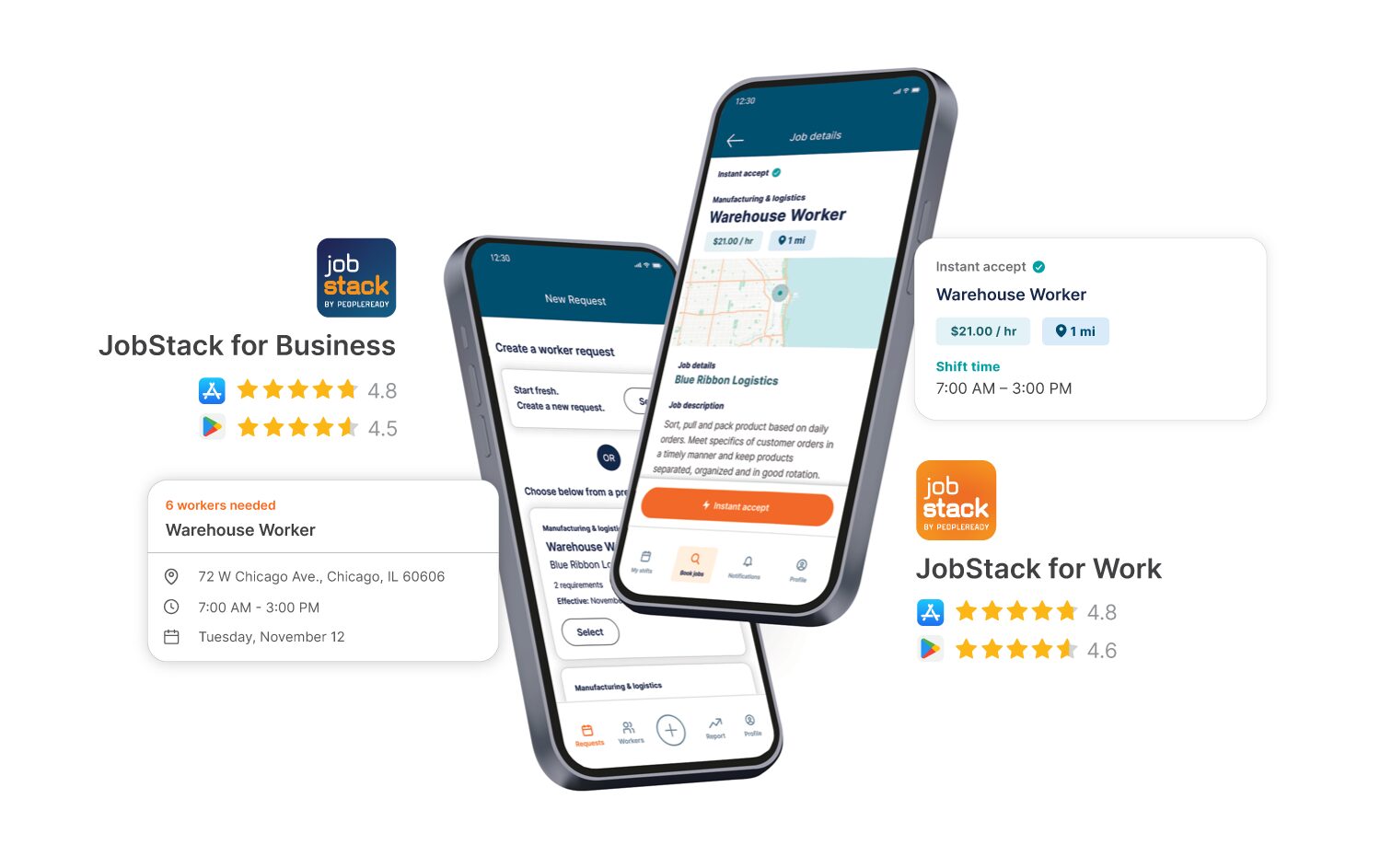 JobStack - PeopleReady