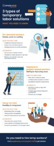 3 Types of Temporary Labor Solutions - PeopleReady