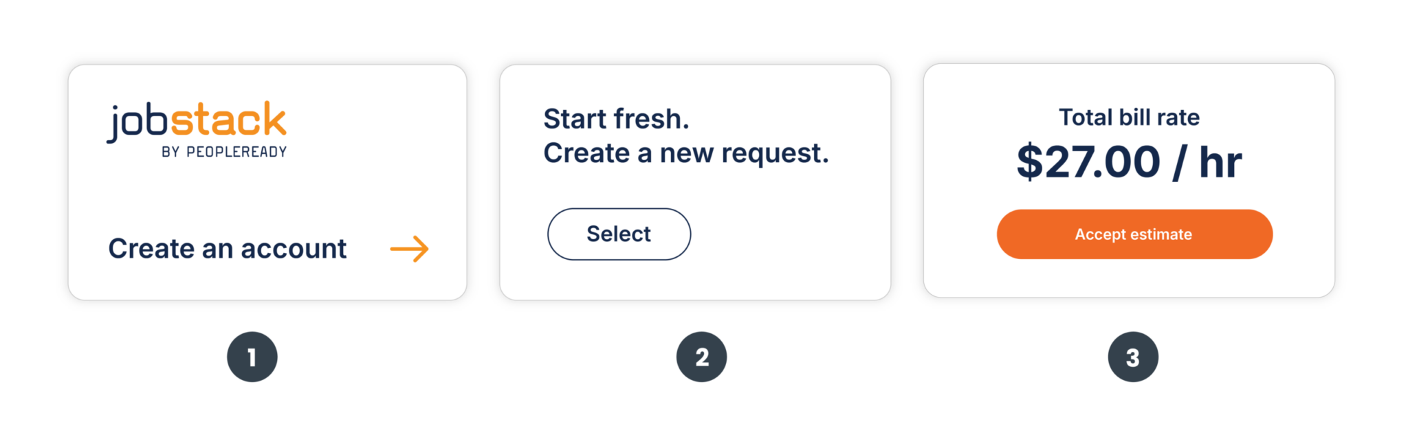 JobStack Winter 2025 - PeopleReady